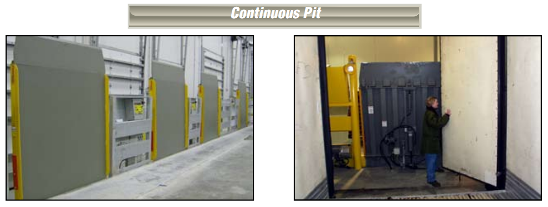 PowerAmp Vertical Dock Levelers | NYC & NJ